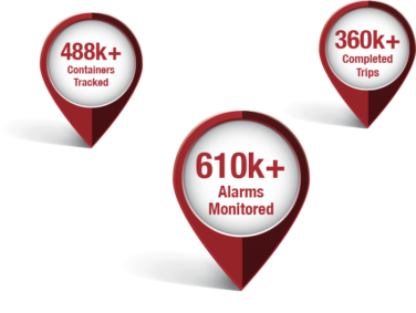 TPL Trakker Ltd. | Pakistan's Largest Tracking Service Provider